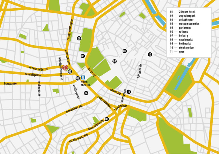 Ringstrasse – La calle más importante de Viena